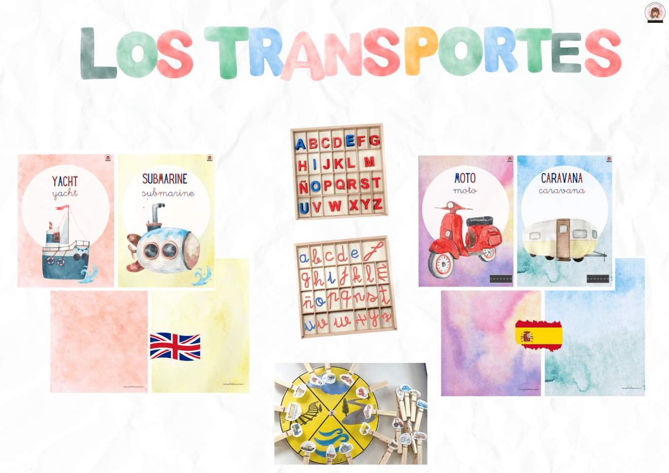 Los transportes – El jardín de los recursos